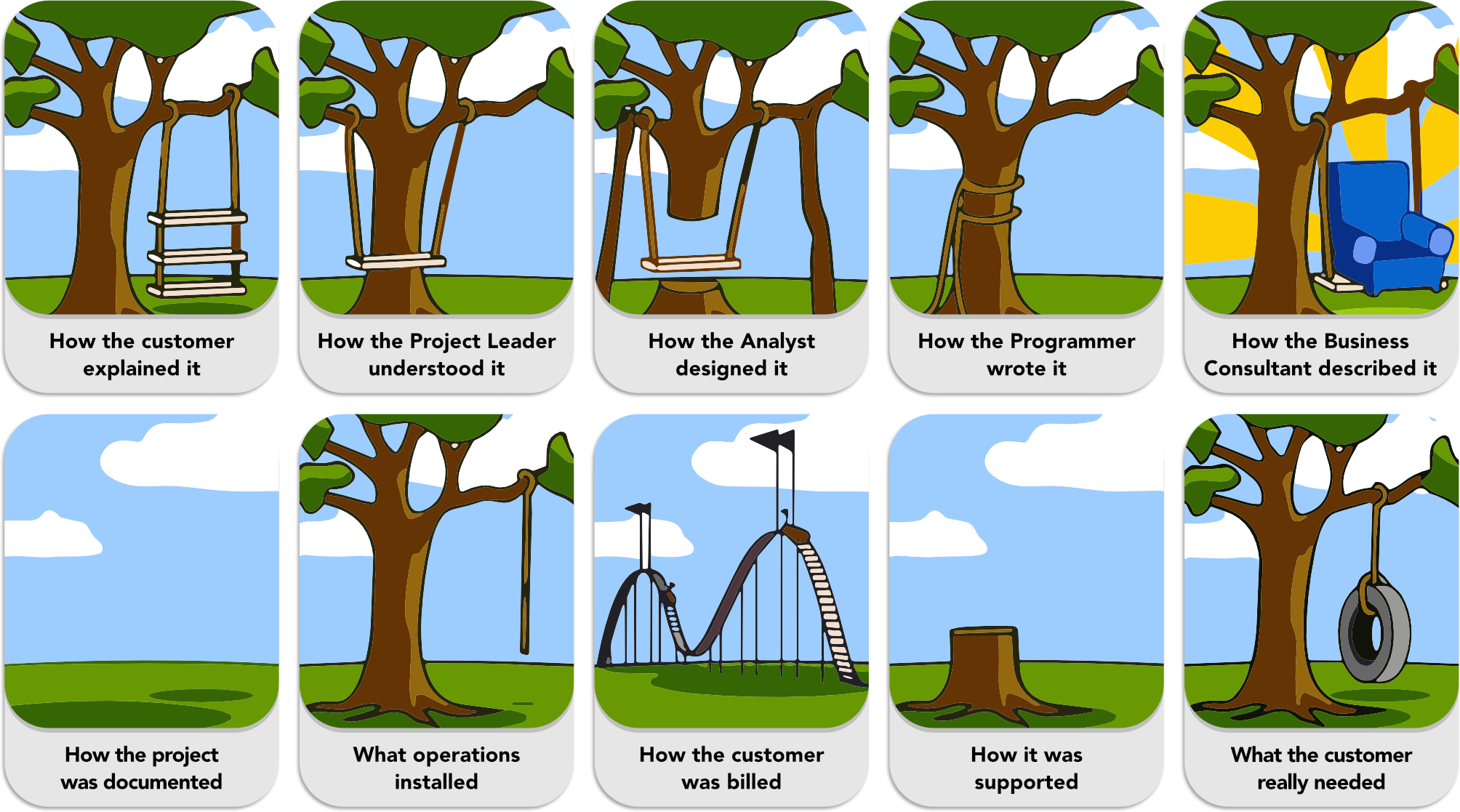 The Transformative Role of PQE Group in Empowering Customers during ...