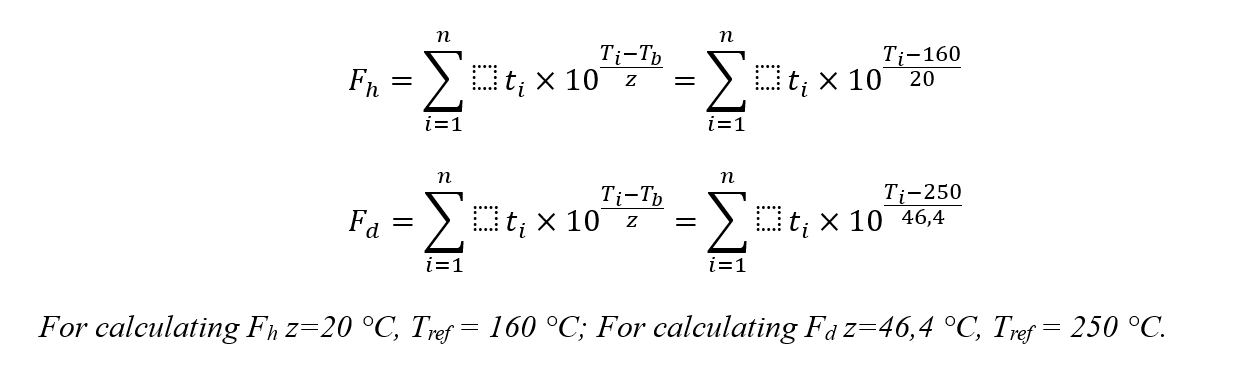 从论证到具体：新EU GMP附录1